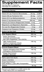 multivitamin for men and women