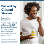 multivitamin for men and women