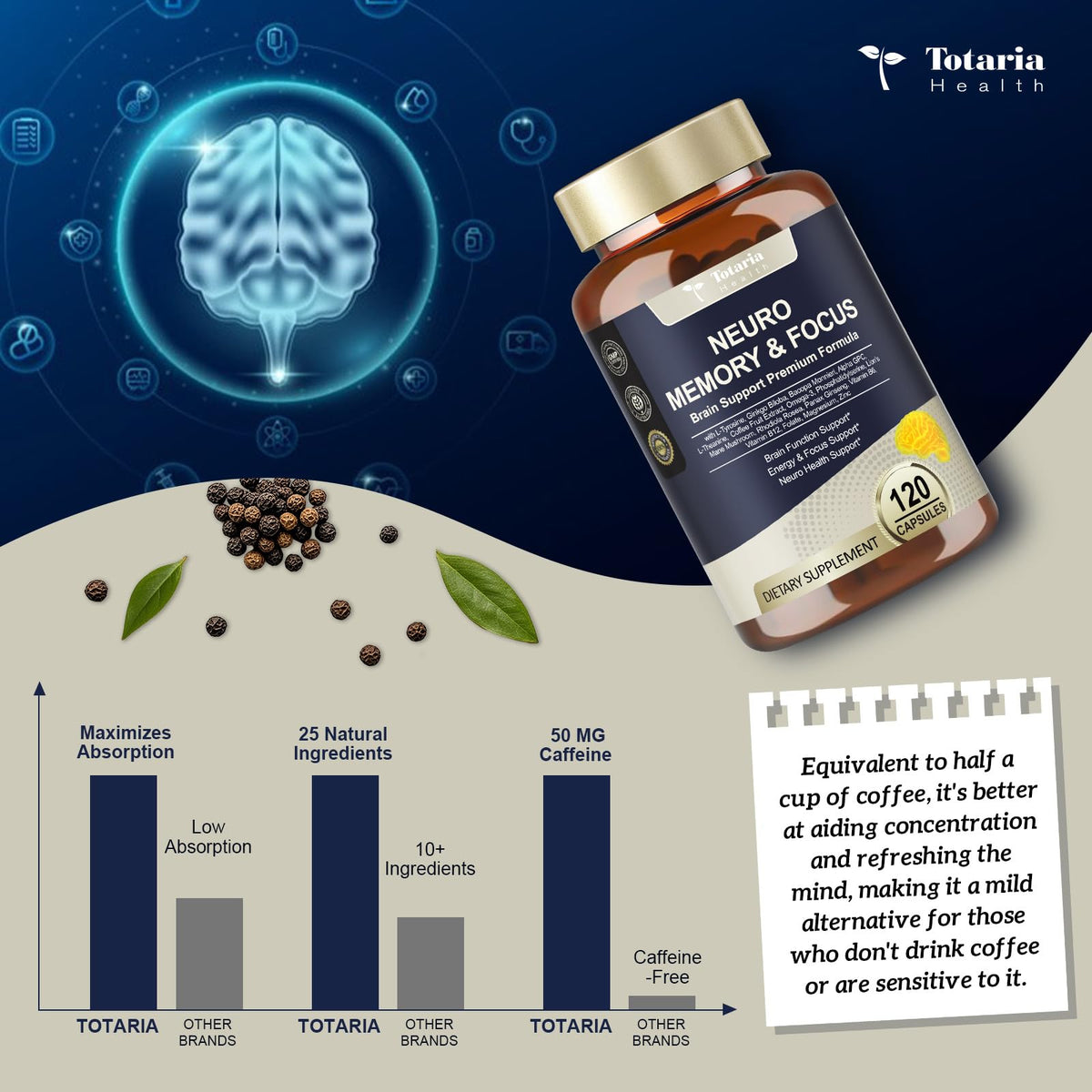 multivitamin for men and women