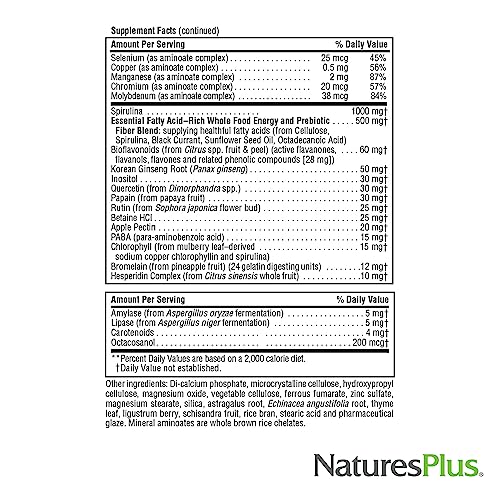Multivitamin for men and women
