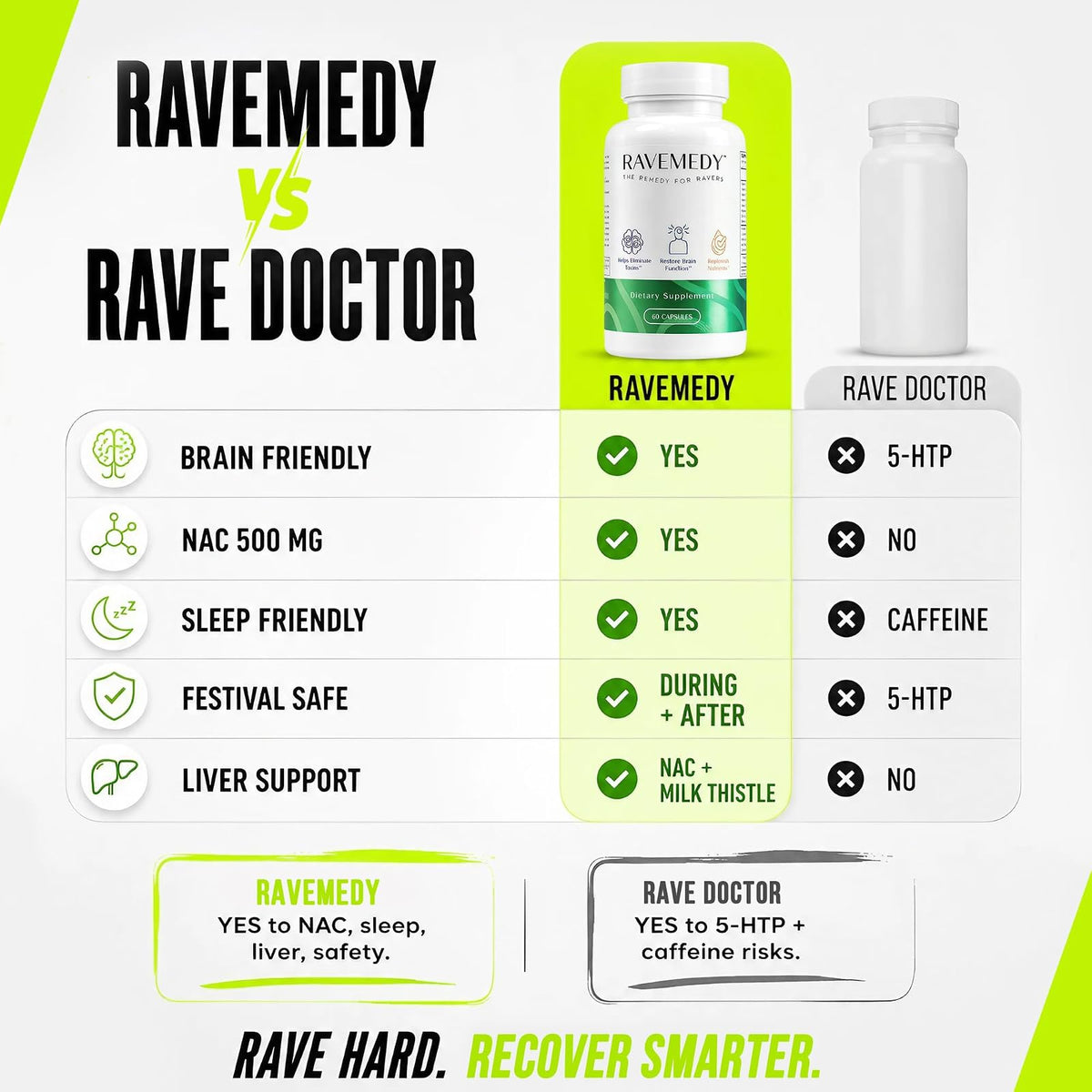 multivitamin for men and women