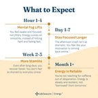 multivitamin for men daily vitality