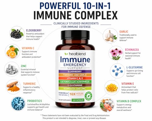 multivitamin for men daily wellness