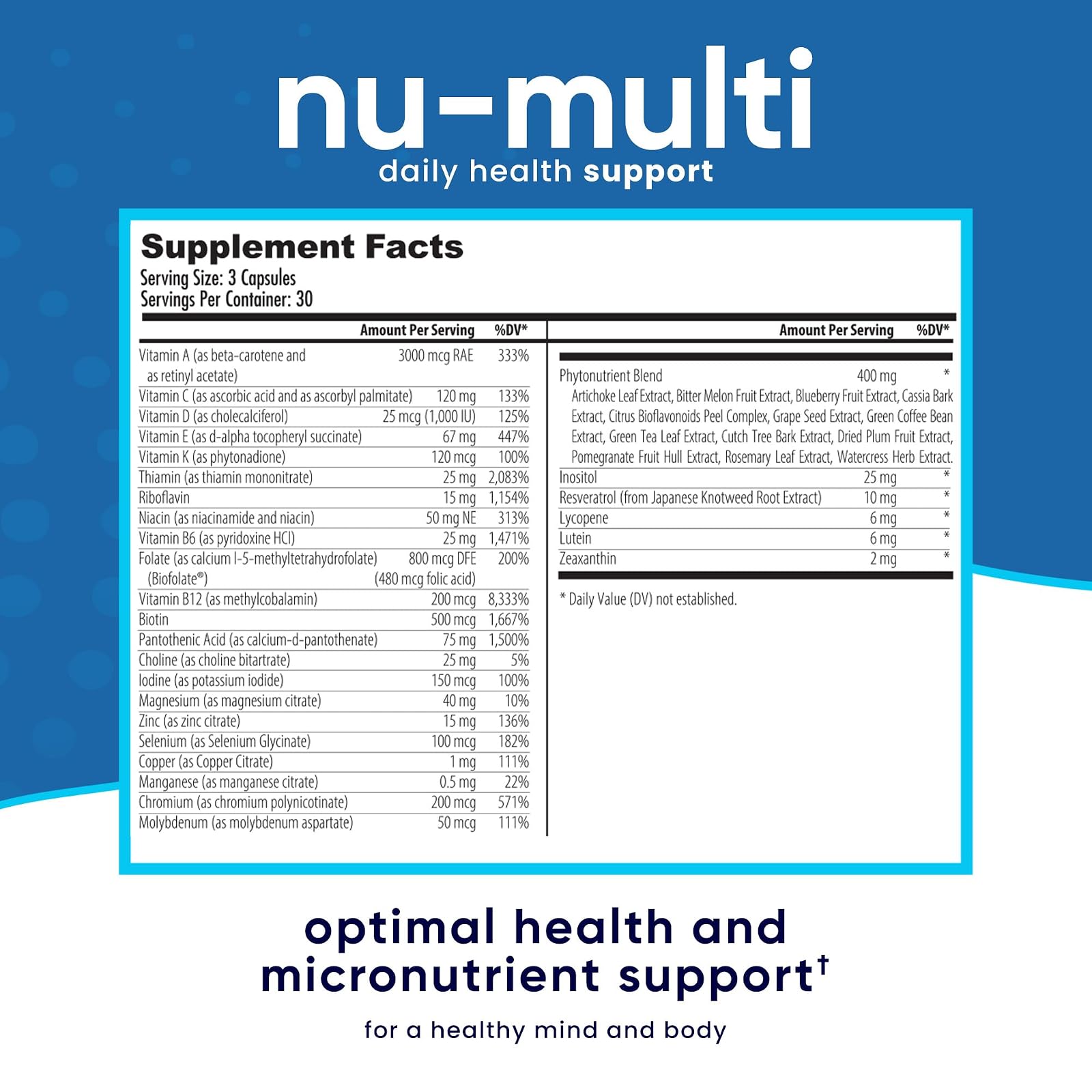 multivitamin for men energy boost