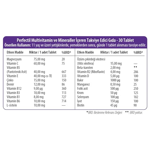multivitamin for men energy boost