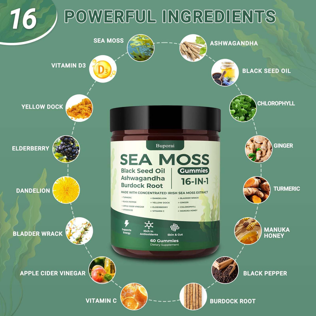 multivitamin for men energy boost