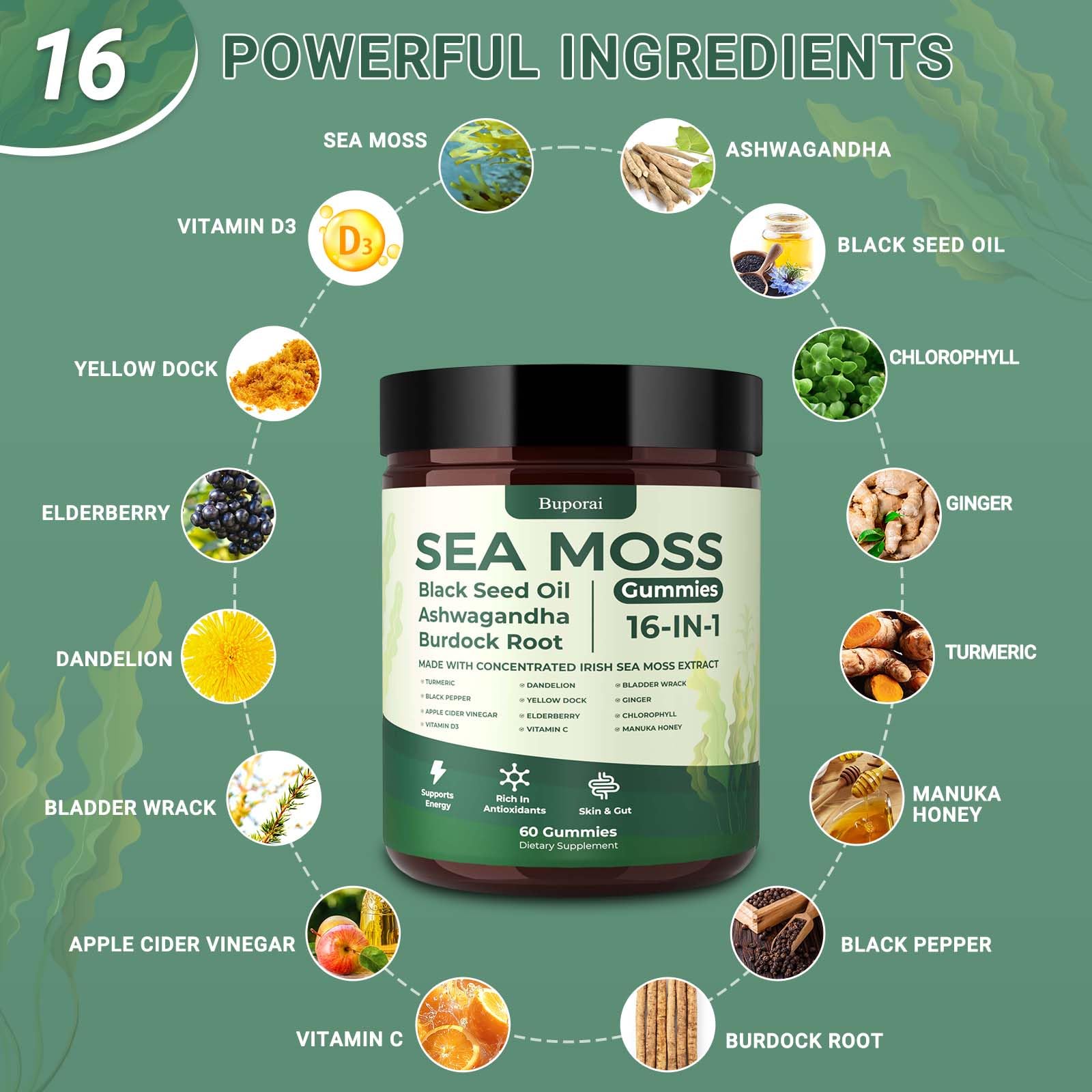 multivitamin for men energy boost