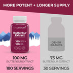 multivitamin for men energy boost