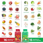 multivitamin for men energy boost