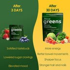 multivitamin for men energy boost