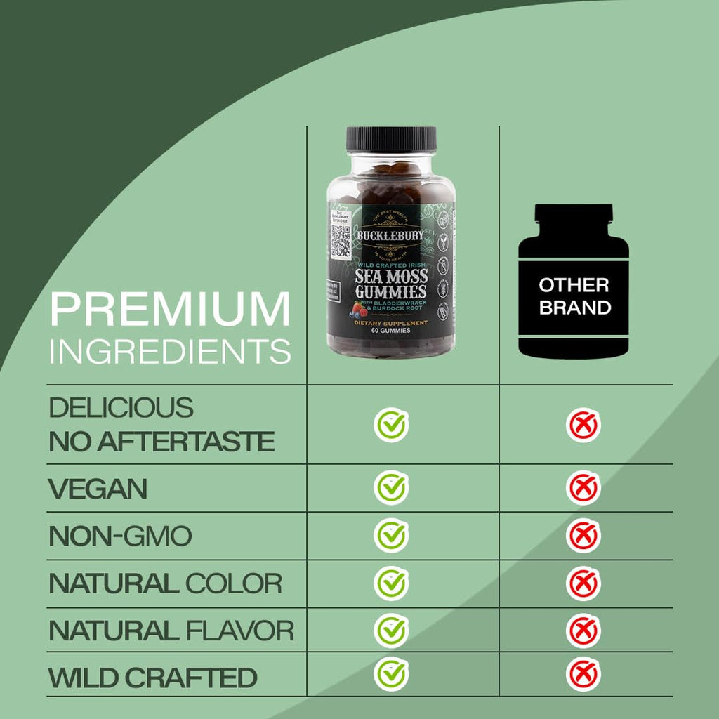 multivitamin for men energy support