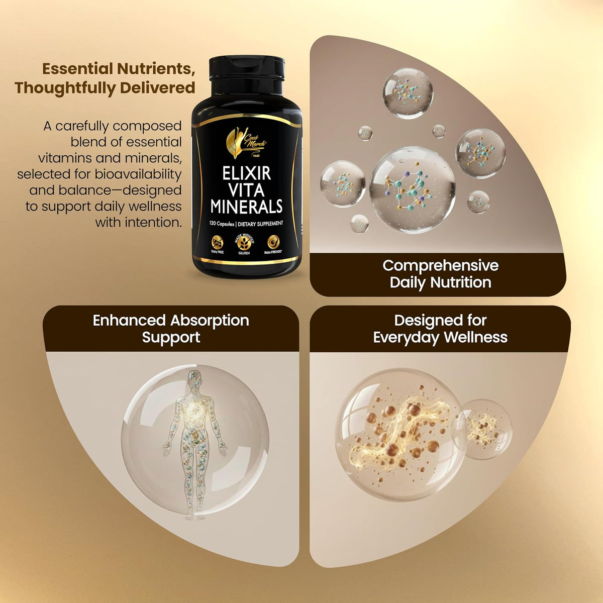 multivitamin for men energy support