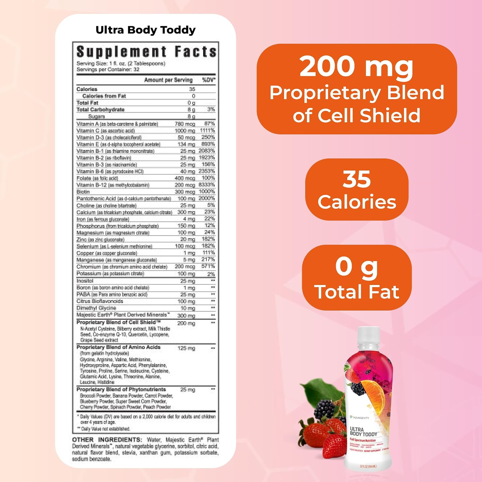 multivitamin for men energy support