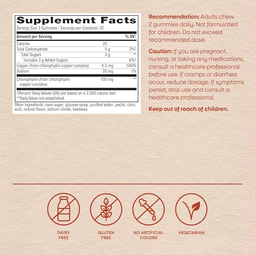 multivitamin for men enriched with chlorophyll