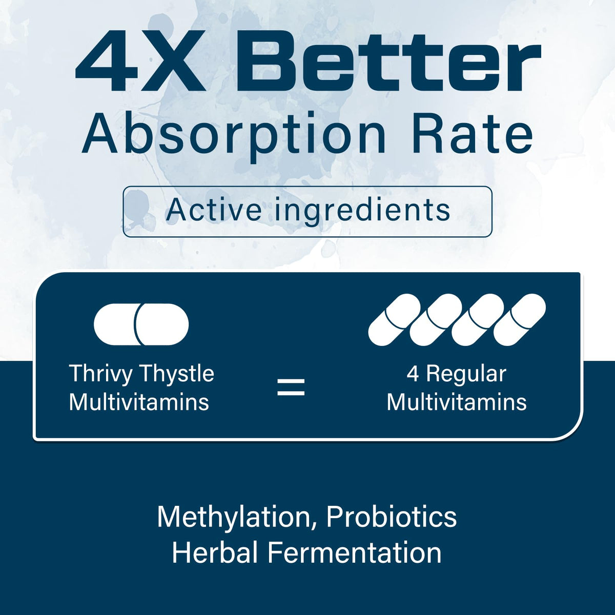 multivitamin for men immune support