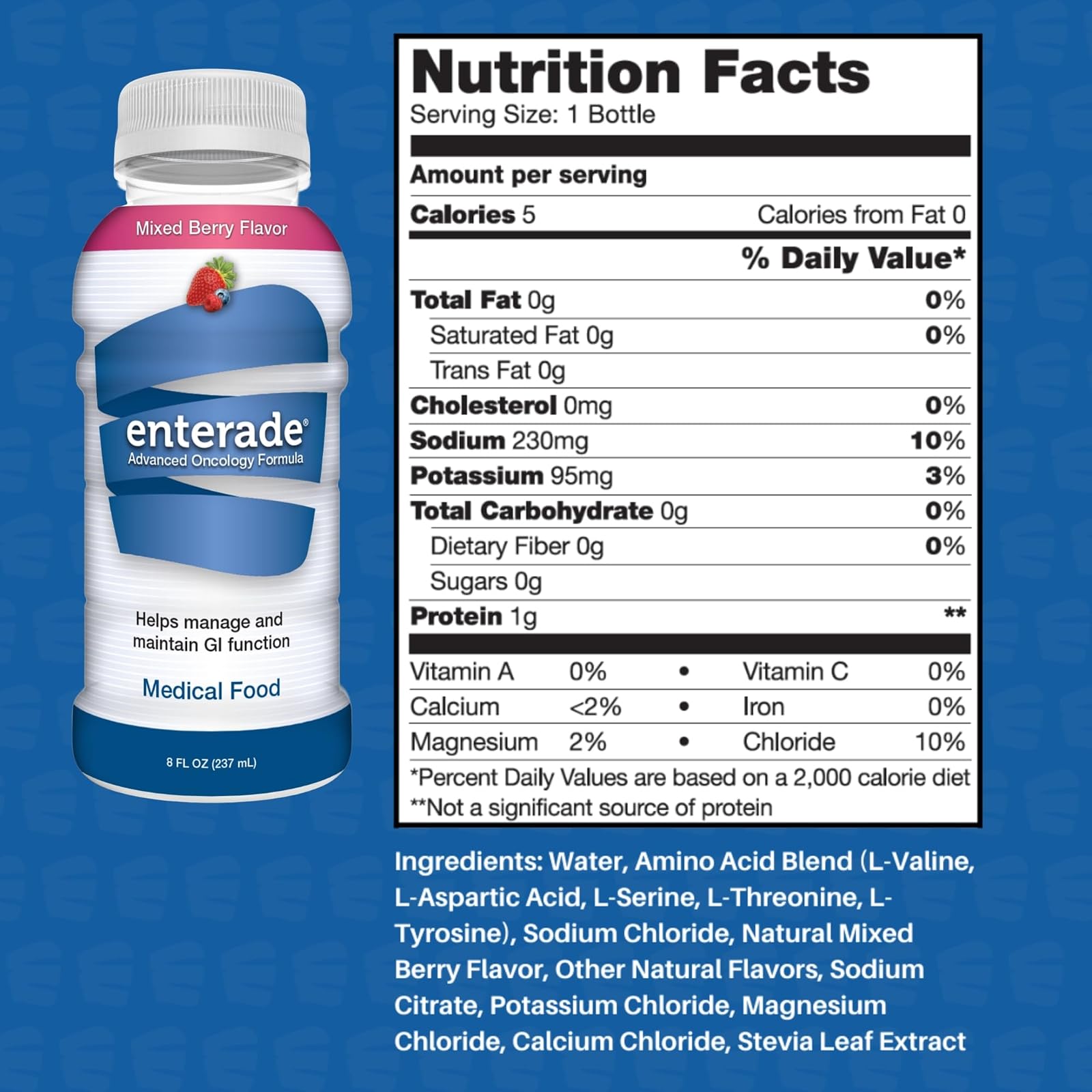 multivitamin for men in bottles