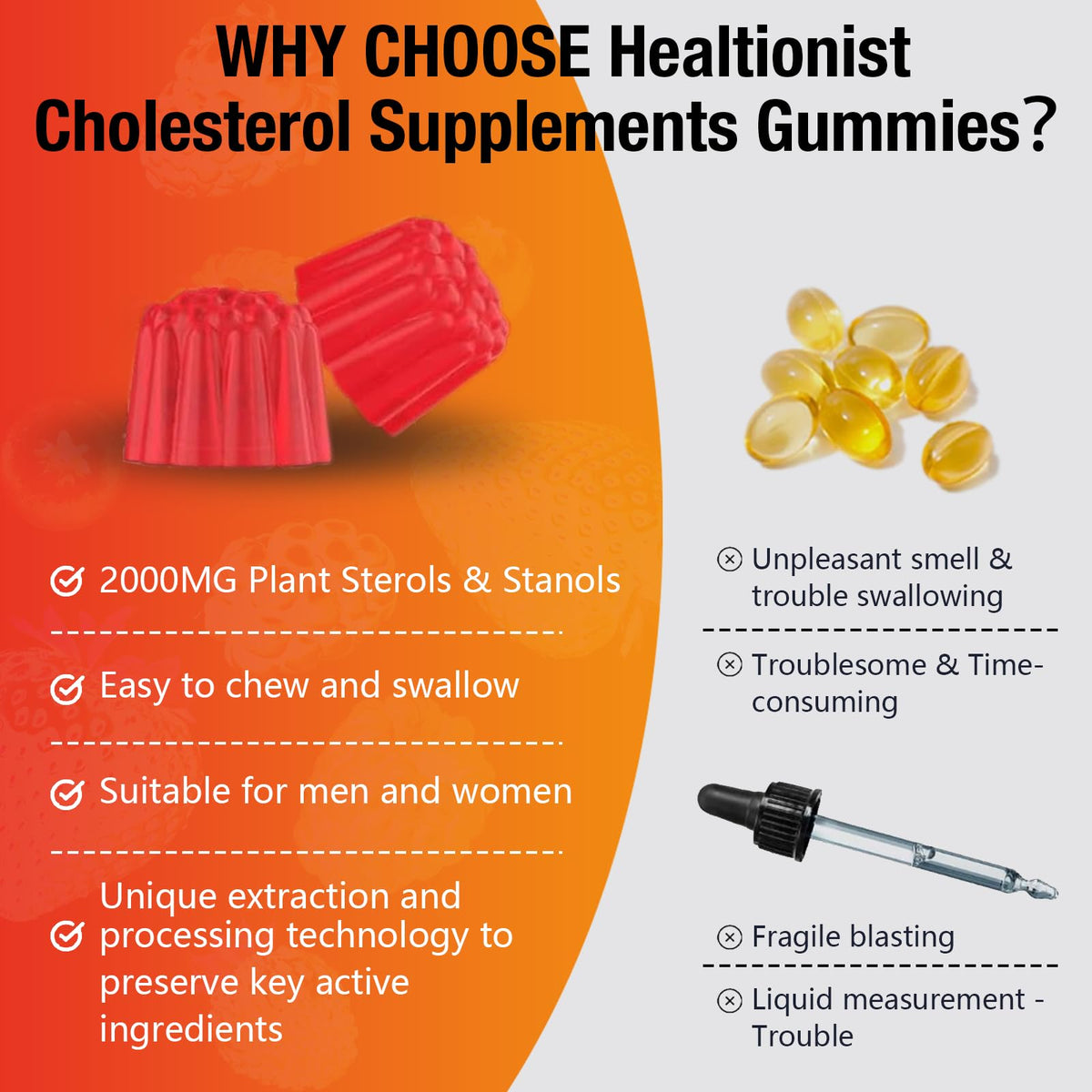 multivitamin for men in gummy form