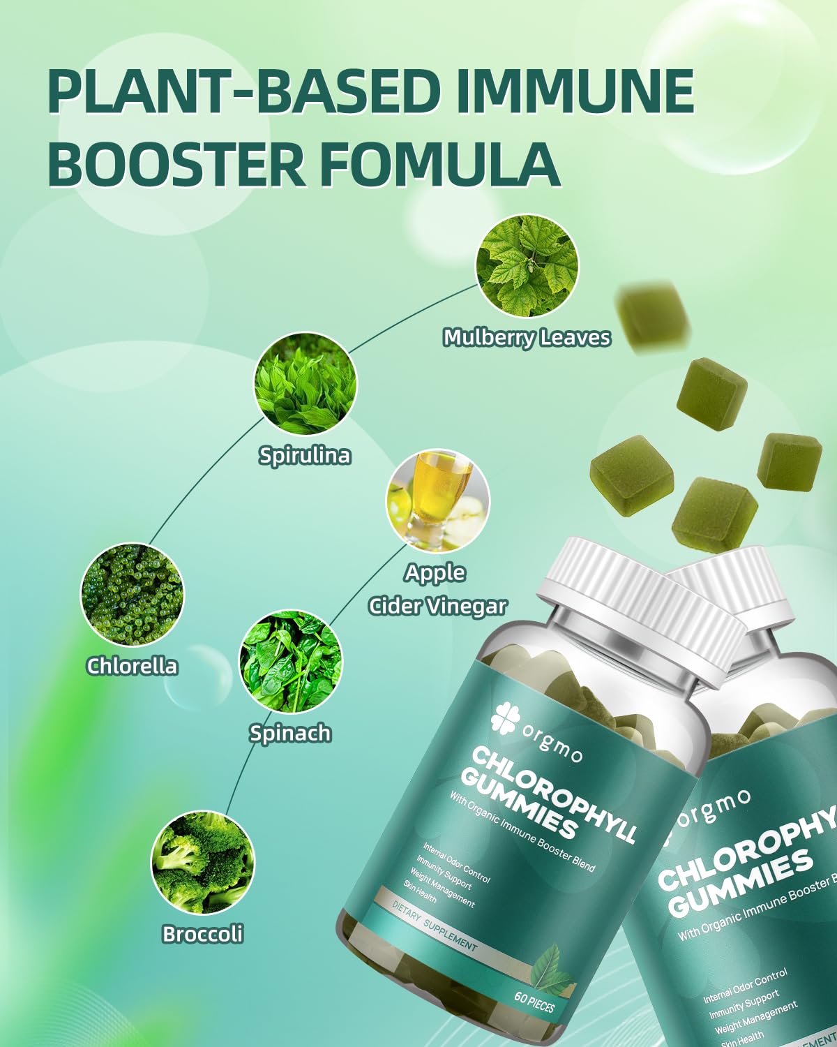 multivitamin for men in gummy form