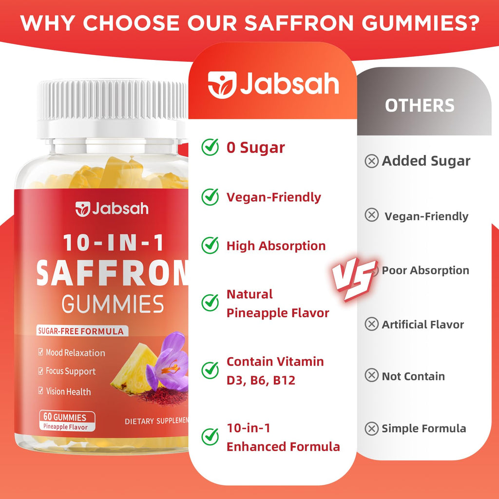 Multivitamin for men in gummy form