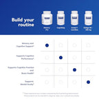 multivitamin for men mental clarity