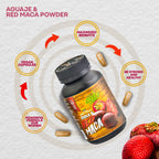 multivitamin for men performance