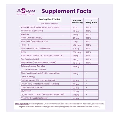multivitamin for men promoting hair health