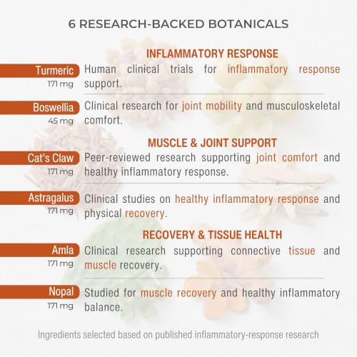 multivitamin for men promoting muscle strength