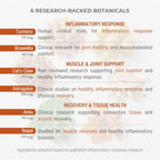 multivitamin for men promoting muscle strength