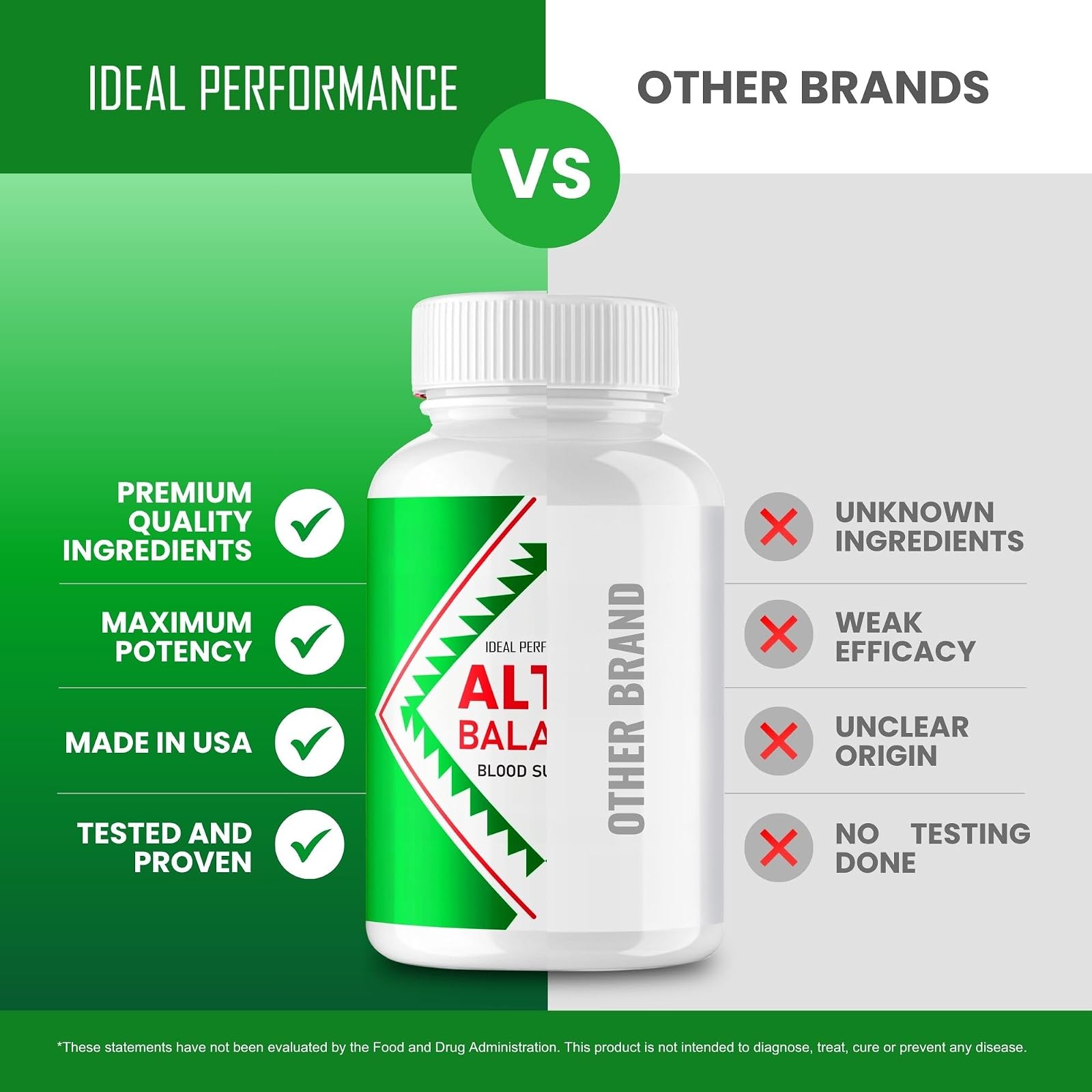 multivitamin for men promoting vitality