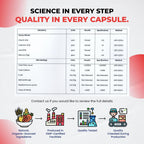 multivitamin for men promoting wellness