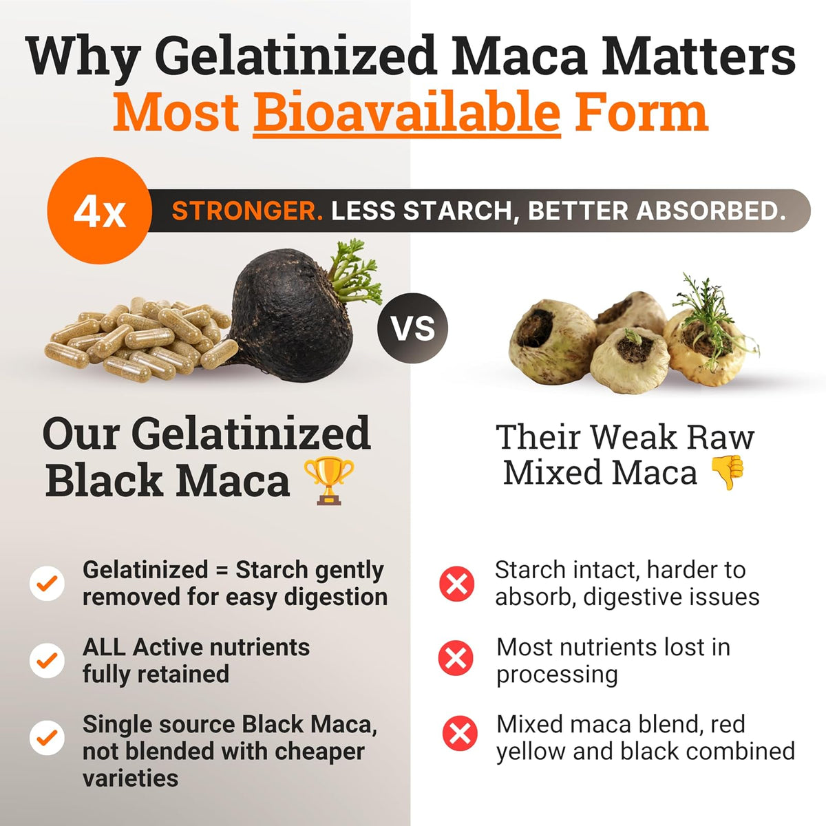 multivitamin for men's vitality