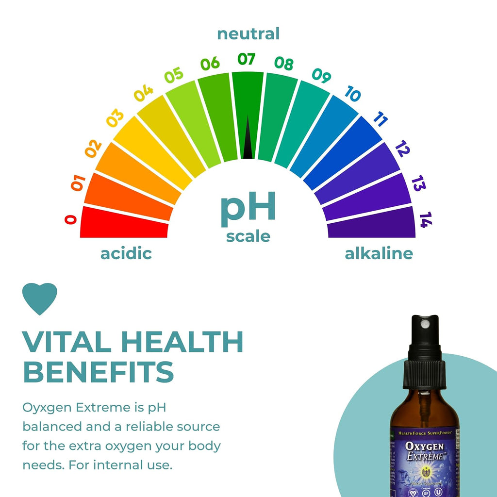 multivitamin for men soothing mist