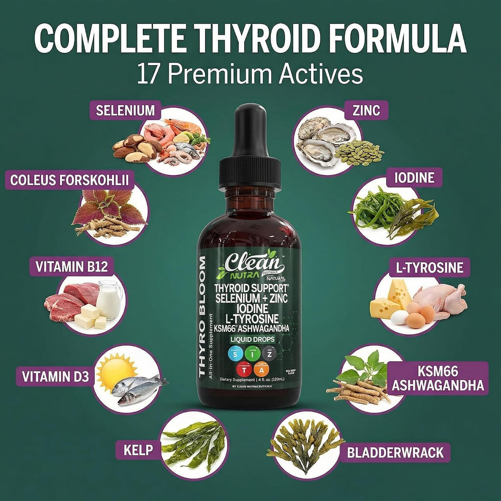 multivitamin for men thyroid support
