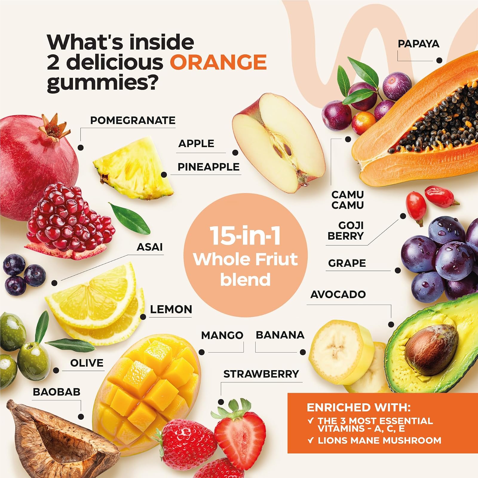 multivitamin for men to boost energy
