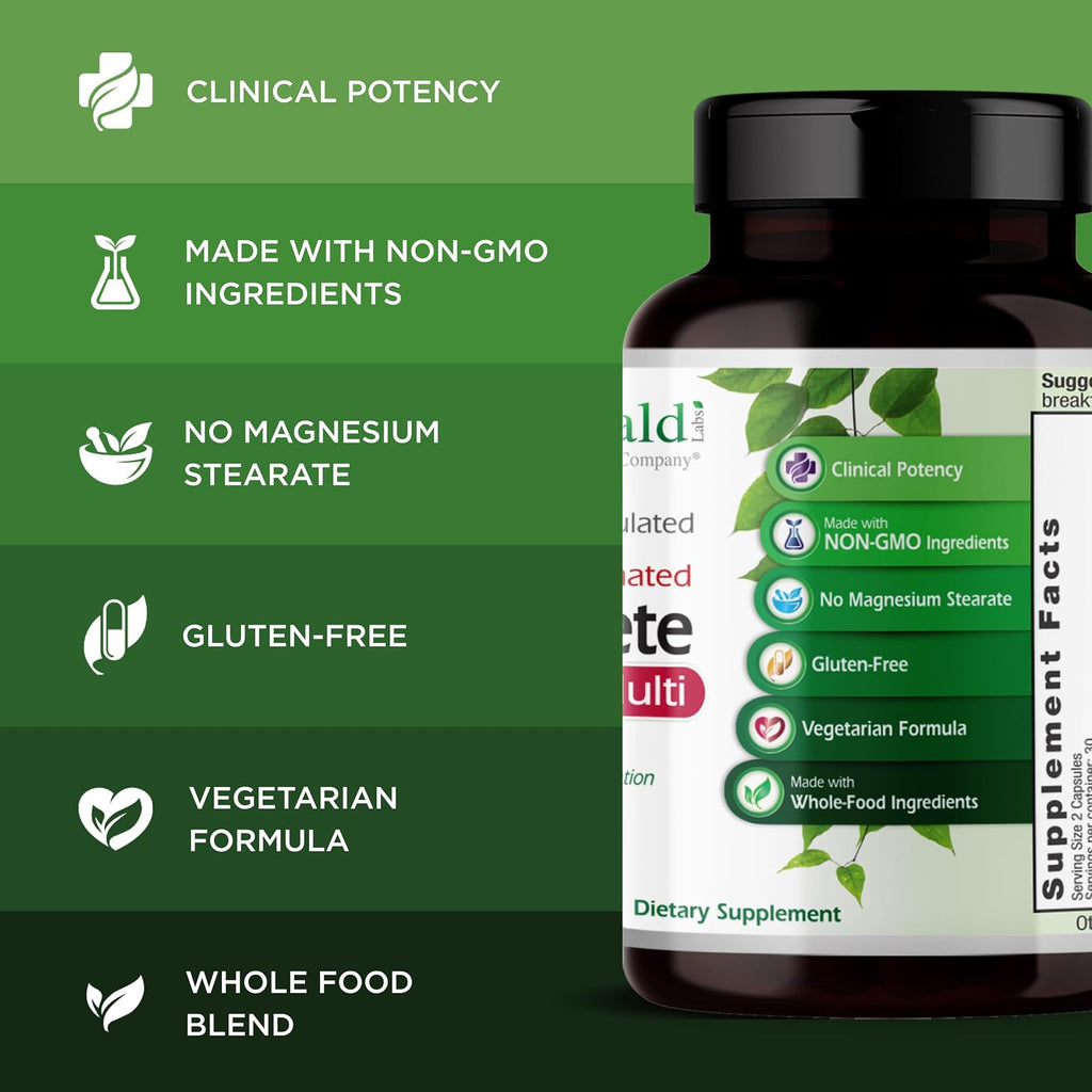 multivitamin for men to boost energy