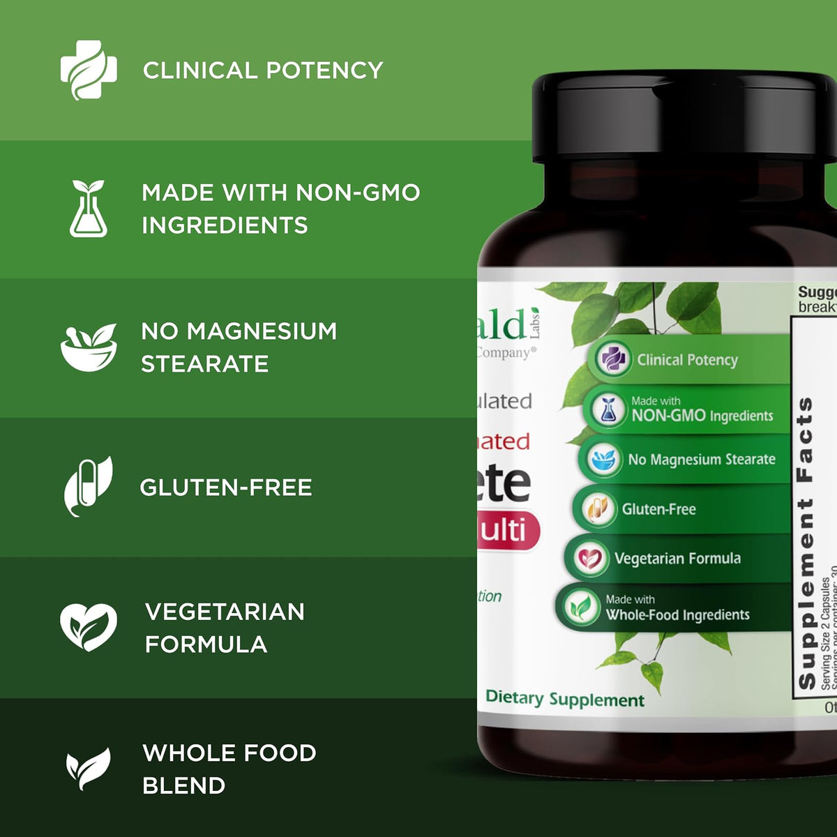 multivitamin for men to boost energy