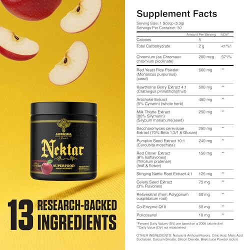multivitamin for men to boost energy