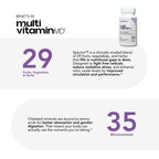 multivitamin for men to boost energy