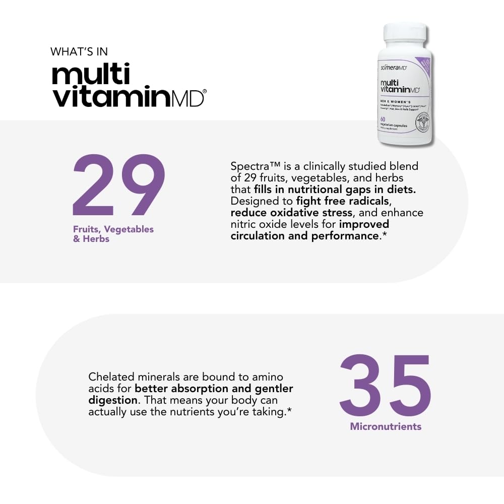 multivitamin for men to boost energy