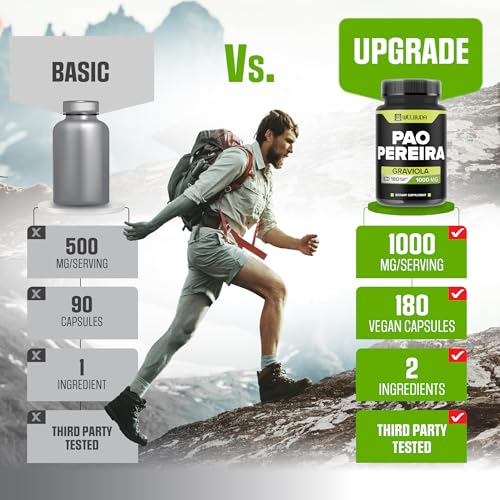 multivitamin for men to boost energy