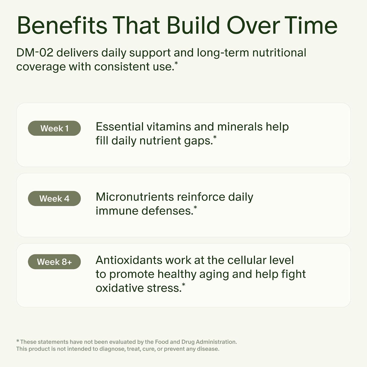 multivitamin for men to boost energy