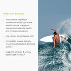 multivitamin for men to boost energy