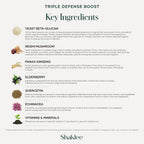 multivitamin for men to boost energy