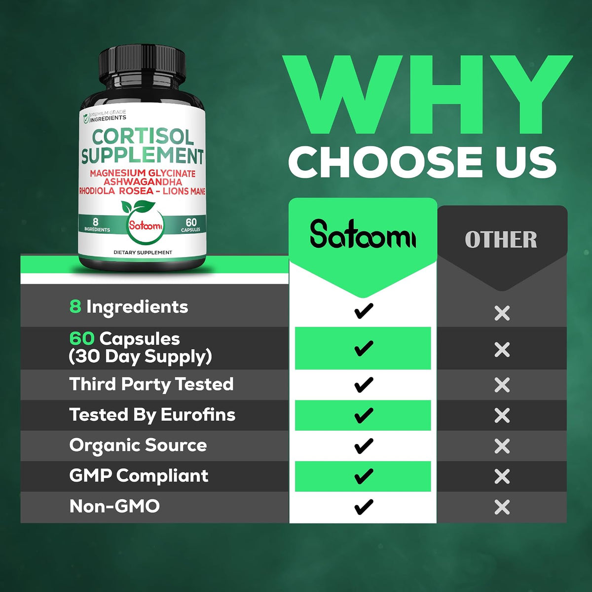 multivitamin for men to boost energy