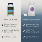 multivitamin for men to boost energy