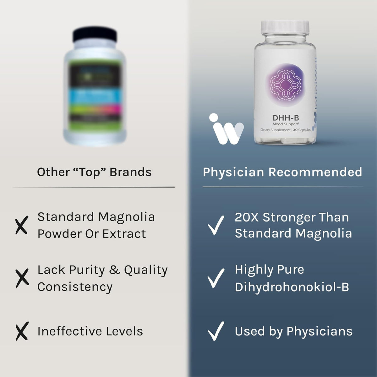 multivitamin for men to boost energy