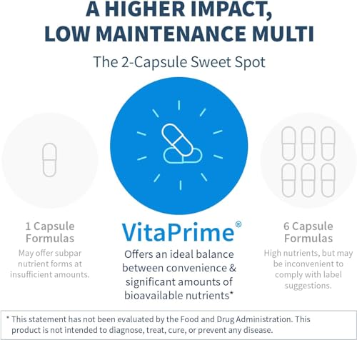 multivitamin for men to boost energy