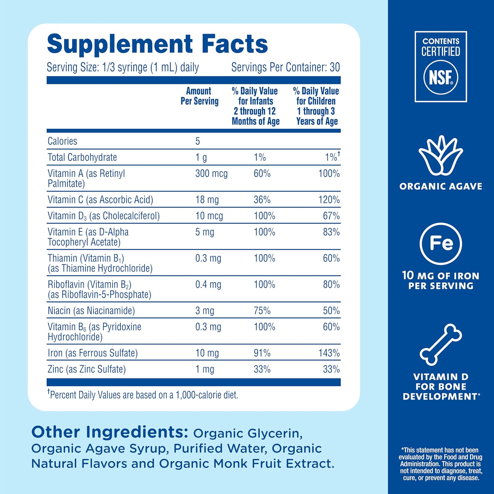 multivitamin for men to boost energy