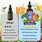 multivitamin for men to boost energy