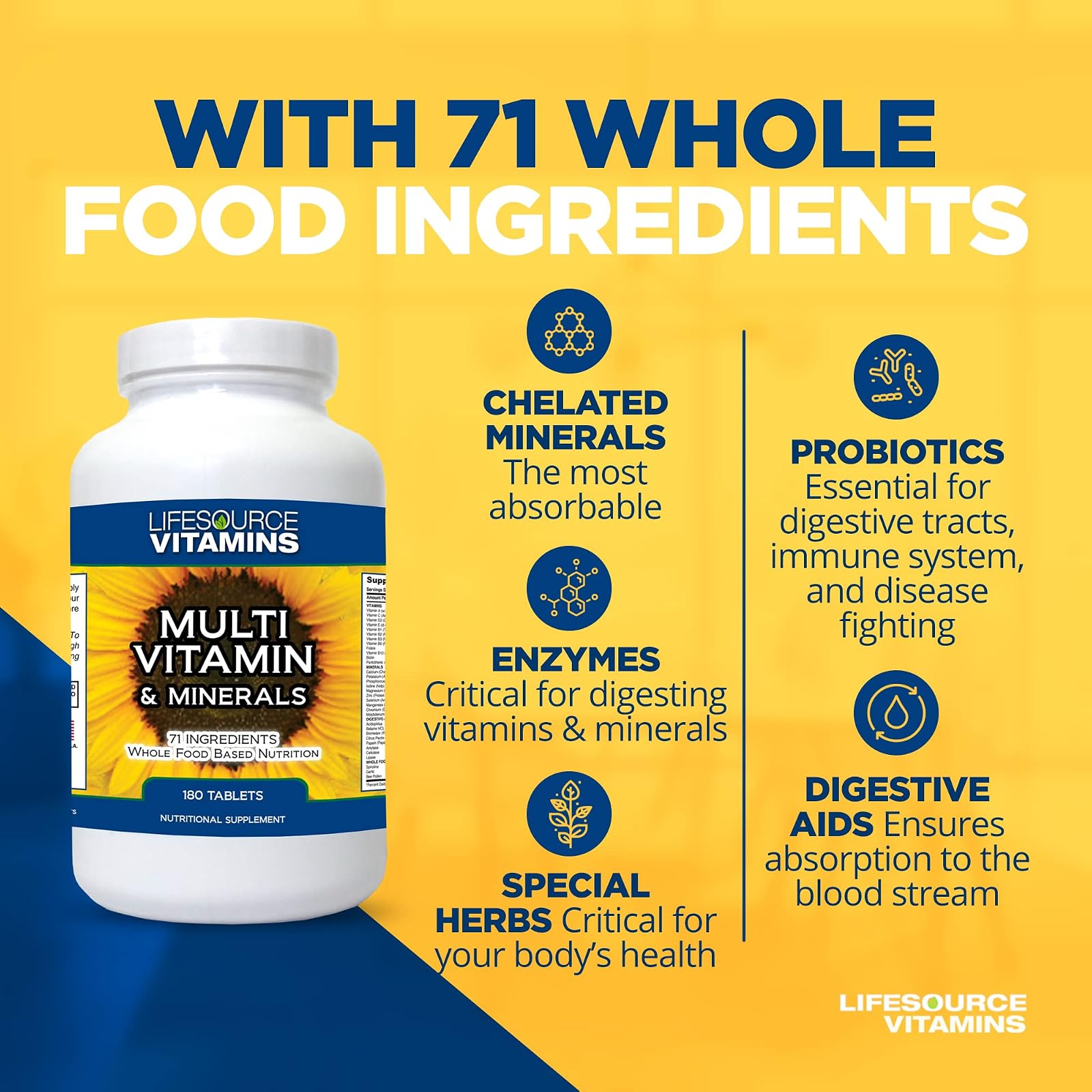 multivitamin for men to boost energy